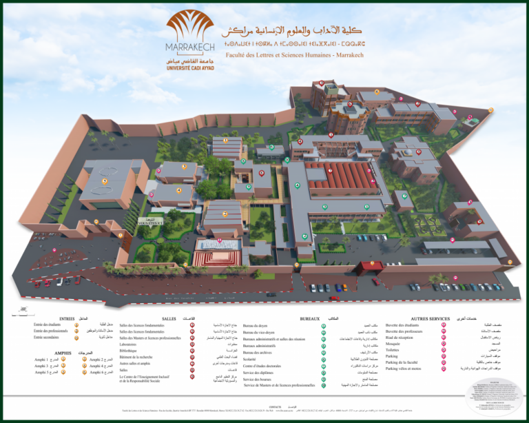 Site et carte de la faculté - Faculté des Lettres et Sciences Humaines Marrakech